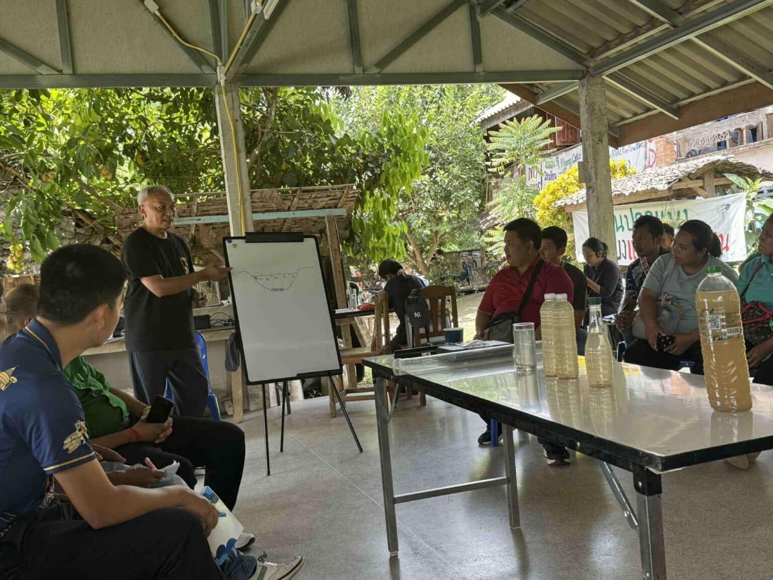 Chiang Rai Riverside Communities Train To Tackle Floods And Toxic Water ...