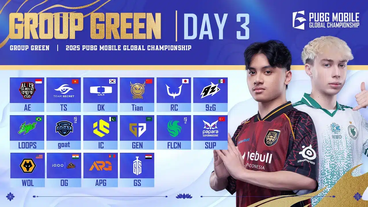 PMGC 2025 Points Table Group Green Day 3: Full Guide For PUBG Mobile Fans